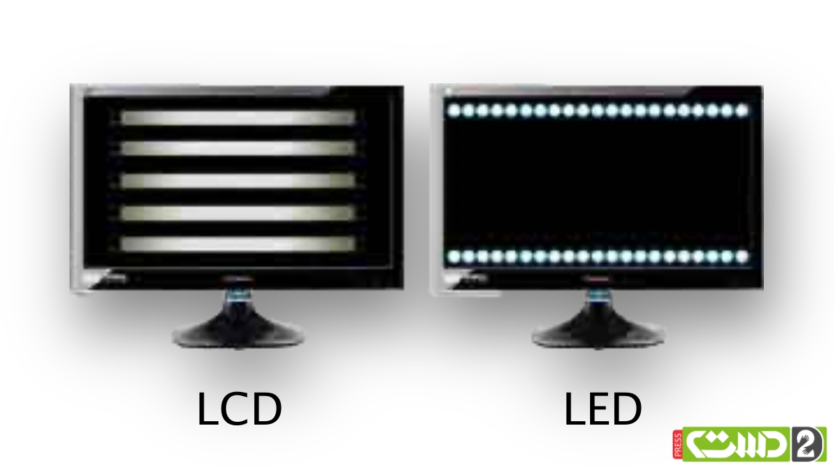 کامل ترین مقایسه تلویزیون های LED و OLED - کدام تلویزیون بهتر است؟ -دست ...